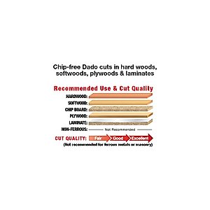 Freud SD608: 8" Dial-A-Width Stacked Dado Sets