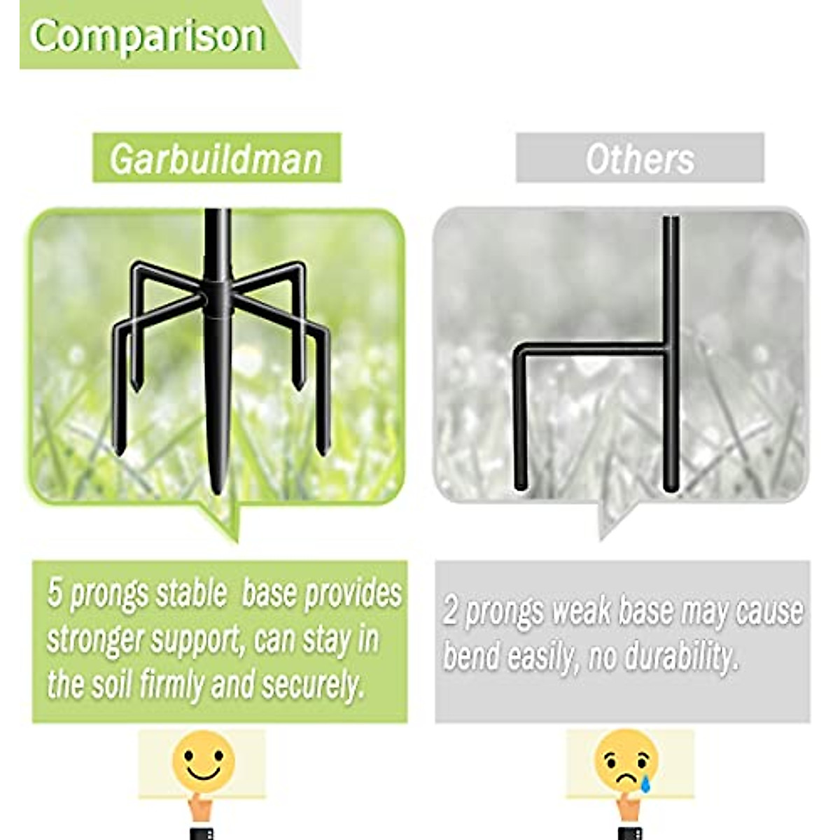 Garbuildman 76 Inch Tall Shepherd Hooks with 5-Forked Base, Adjustable Heavy Duty Bird Feeder Pole Stand Hanger for Outdoor, Shiny Black, 1 Pack