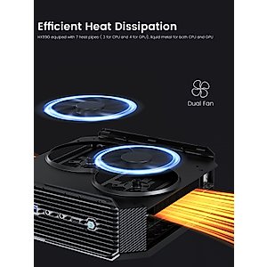 MINISFORUM Neptune Series HX77G Mini PC AMD Ryzen 7 7735HS Desktop Computer, DDR5 32GB RAM+1TB SSD, 2X HDMI & 2X USB4 Quad Outputs, AMD Radeon RX 6600M Discrete Graphics Small PC