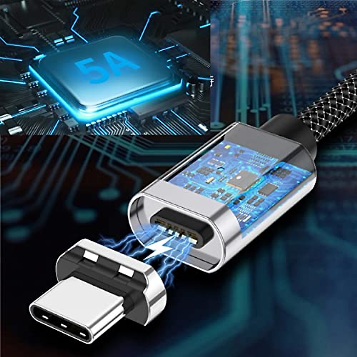 iAXBi usbc to usbc Cable Magnetic Charging Cable (2 Pack, 5ft, 6.6ft) PD100w Laptop Charging Cable 20V/5A Compatible with MacBook, iPad Pro, Galaxy S22, USB C Devices.