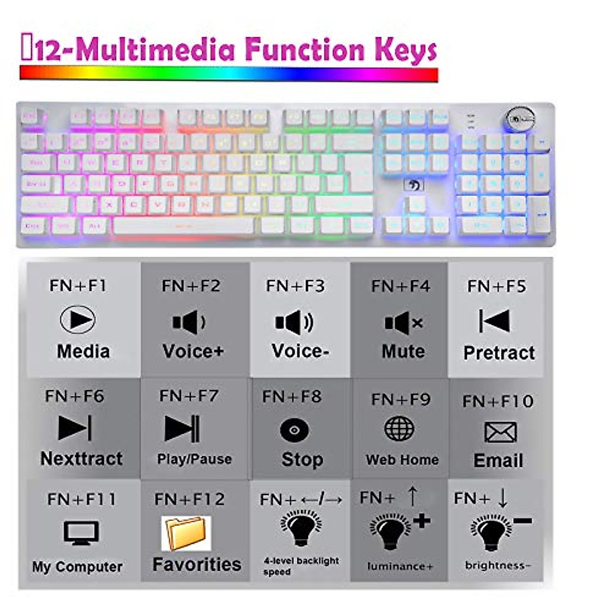 Wireless Rechargeable Keyboard and Mouse Combo,2.4G Full-Size Mechanical Feel Rainbow Backlit Gaming Keyboards with 7-Key 2400DPl Mice for PC Laptop Computer Gamer(White&RGB Light)