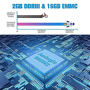 Smart TV Box GTMEDIA G2 PLU