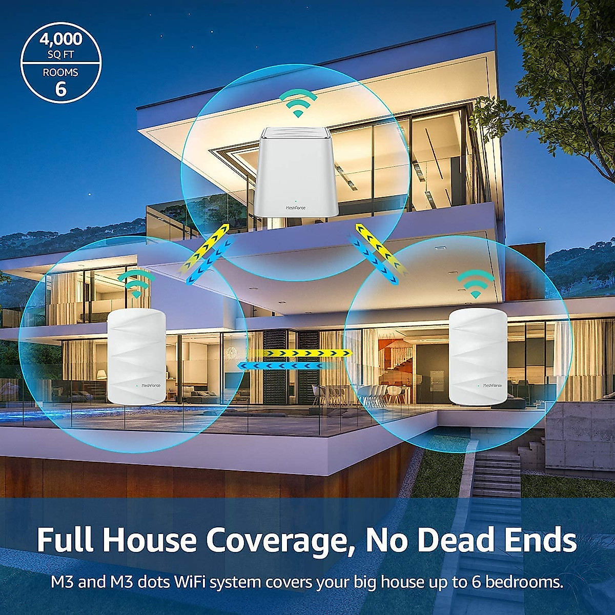 Meshforce M3 Mesh WiFi System (4 Pack), Up to 6000 sq.ft （8+ Rooms） Whole Home Coverage, WiFi Router Replacement, Parental Control, Plug-in Design (1 WiFi Point & 3 Dots)