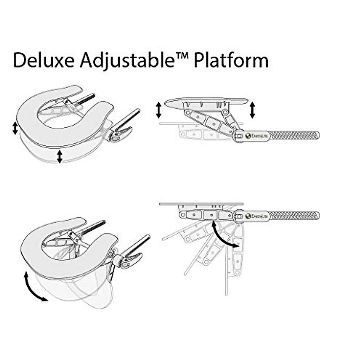 EARTHLITE Massage Table Face Cradle DELUXE ADJUSTABLE - Durable, Fully Adjustable Headrest Platform for massage chairs & tables, Black