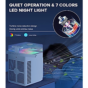 Portable Air Conditioner Fan, USB Rechargeable Portable AC, 3 Speeds Adjustable Personal Small Cooling Fan, 4IN1 Desk Mini Fan with Humidifier &LED Light for Room Travel, Gifts for Fathers, Men, Women