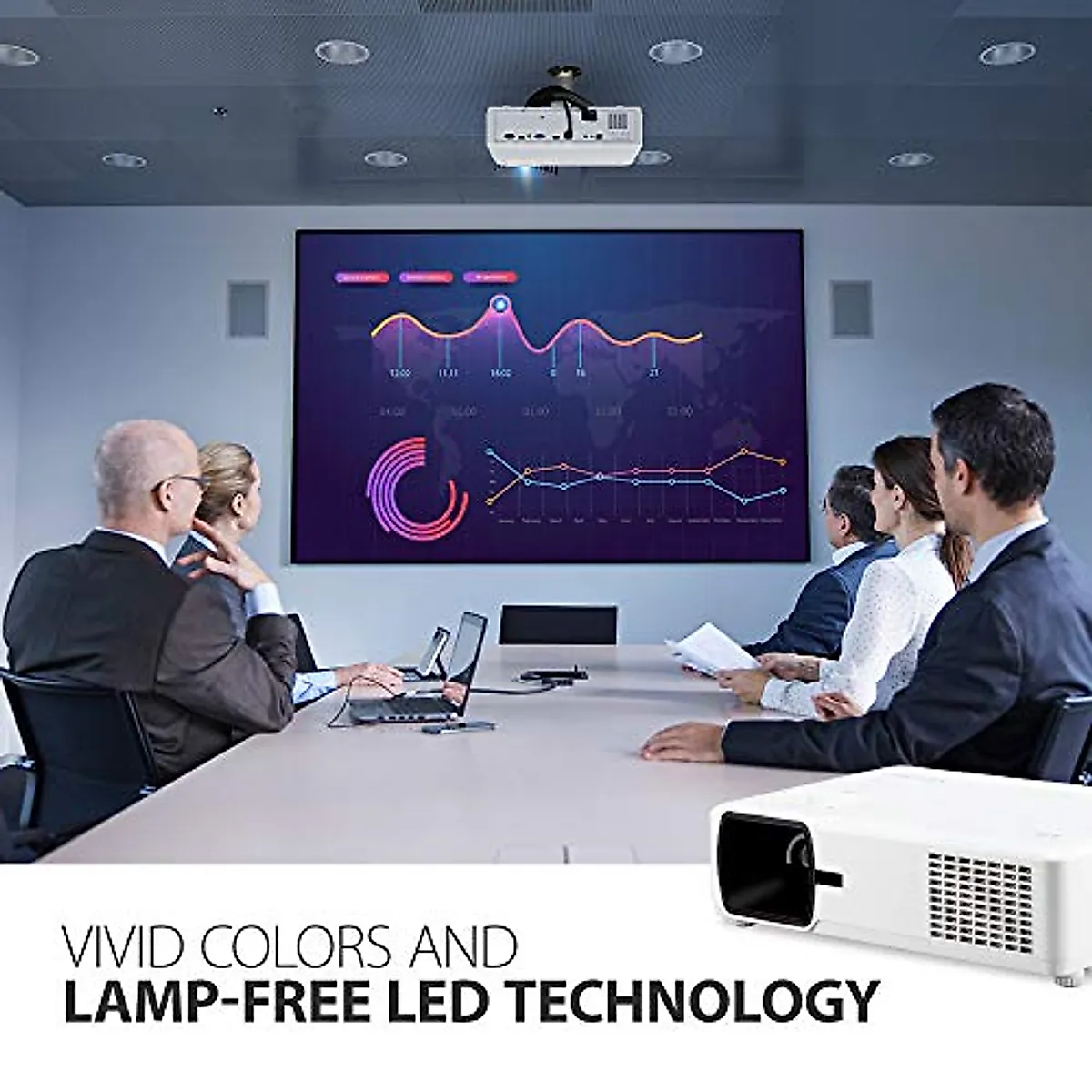 ViewSonic Bright 3000 Lumens WXGA Lamp Free LED Projector with HV Keystone and 360 Degree Flexible Installation, LAN Control, 10W Speaker, IP5X Dust Prevention for Home and Office (LS600W)
