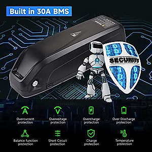 FcotMiue Ebike Battery Pack 52V 15Ah Electric Bike Downtube Batteries for 500W 750W 1000W Bafang Voilamart AW Ebikeling and Other Motor Convertion kit DIY