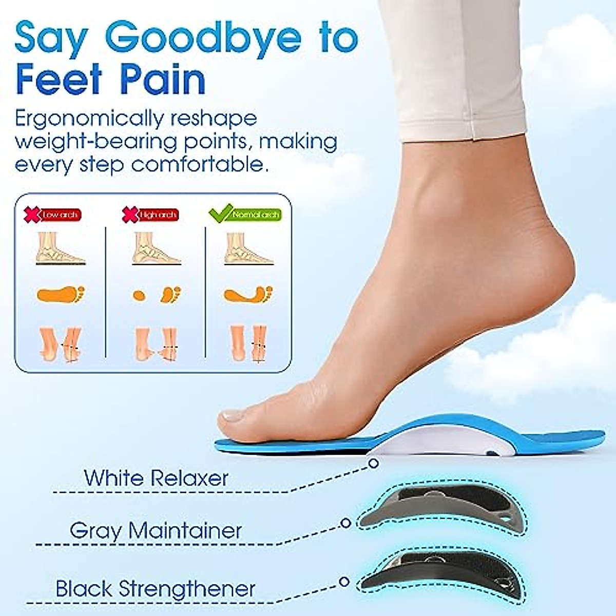 NineDan Shoe Inserts, Plantar Fasciitis Pain Relief Feet Insoles, 220+ lbs Arch Support Insole, Work Boot Shoe Inserts, Orthotic Insoles Relieve Flat Feet, Foot Pain, Memory Foam Shoe for Men Women