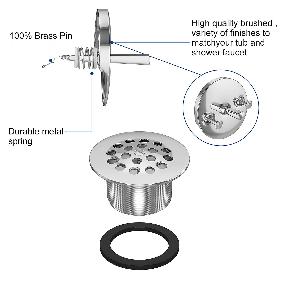 Trip Lever Tub Trim Kit Set With Two Hole Trip Lever Overflow Face Plate, Grid Tub Drain Kit, Bathtub Drain Assembly Stopper Kit, Overflow and Matching Screws(Chrome Plated)
