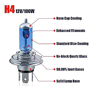 NGHEY Pack-2 H4 Halogen Headlight Bulb, 12V 100W Fog Light Bulbs, Brighter High Beam Low Beam Bulb Replacement for Most Cars SUVs and Trucks (White)
