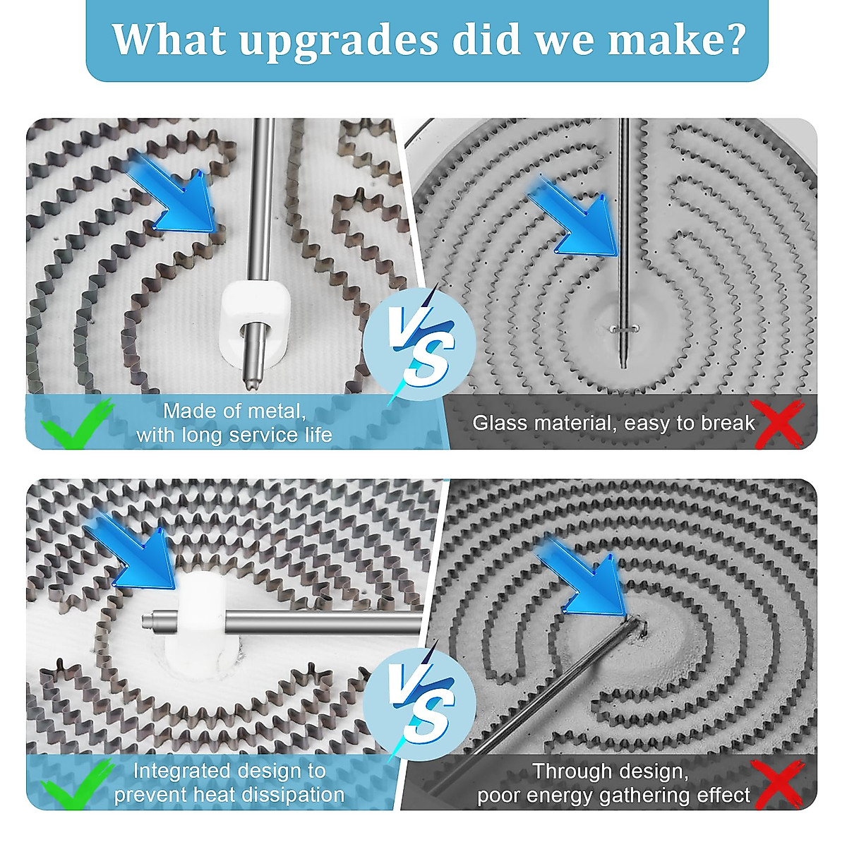 UPGRADE 316135401 WP8273992 ap6041999 W10823696 9in Radiant Surface Element for Frigidaire GE Kenmore Replaces 316224200 316224201 318198835 AP4416812 PS2361362 Radiant Surface Element