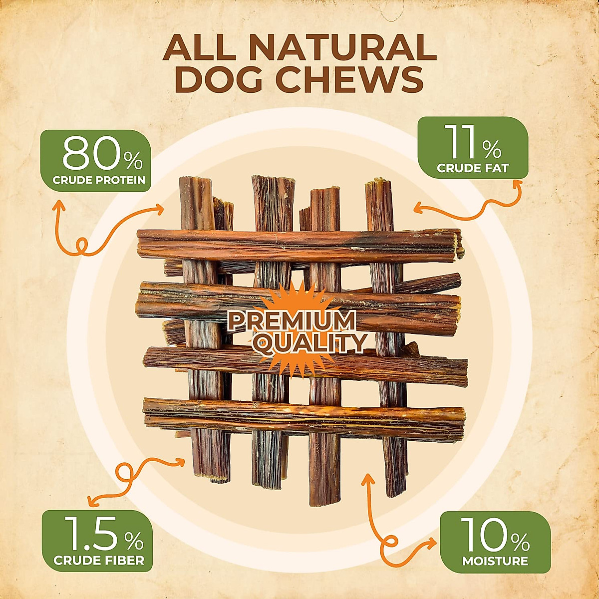 Gullet Sticks 100% Natural Beef Esophagus Dog Chews, 6” Premium Dog Treats for Training Puppies & Adults, Zero Filler or Preservatives, 24 Count