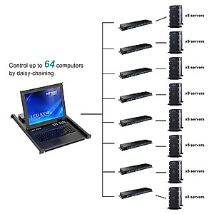 MT-Viki Rack KVM Switch VGA 8 Port w/17'' LCD Monitor, LCD KVM Console Fit 1U 19'' Rack, Support OSD/Hotkey, Integrated with Keyboard+Touch pad+Drawer+8 KVM Cables