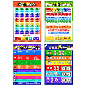 Blulu 12 Pieces Educational Math Posters for Kids with 80 Glue Point Dot for Elementary and Middle School Classroom Teach Multiplication Division Addition Subtraction Fractions Decimals, 16 x 11 Inch