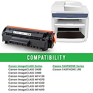 LINKYO Compatible Toner Cartridge Replacement for Canon 104 (Black)