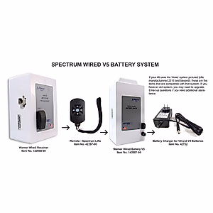Warner Linear Wired Battery v5 for Spectrum Battery Powered Lifts