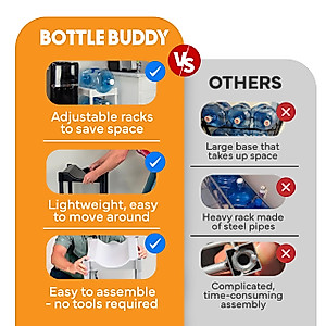 Bottle Buddy Water Bottle Storage Rack 6 Tray - Plastic Water Bottle Organizer for Three to Five Gallon Bottle Storage – Customizable Water Gallon Holder for Easy Storage and Organization