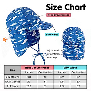 SimpliKids Toddler Sun Hat UPF 50+ UV Ray Sun Protection Hat Baby Sun Hats w/Neck Flap Infant Sun Hat for Baby Beach Hat,Shark,0-12 Months