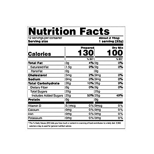 ColorKitchen Blue Frosting Mix with Sprinkles – Make Frosting or Icing from Natural Ingredients | Artificial Dye-free | Gluten-free | Non-GMO | Vegan-Friendly | Plant-based