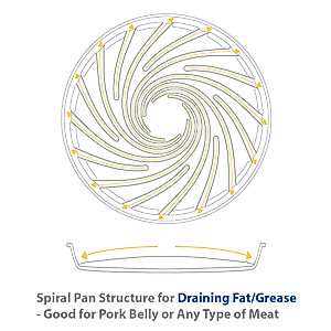TECHEF - Infinity Collection/Frying Pan, Coated 4 times with the new Teflon Stone Coating with Ceramic Particles (PFOA Free) (12" grill pan)