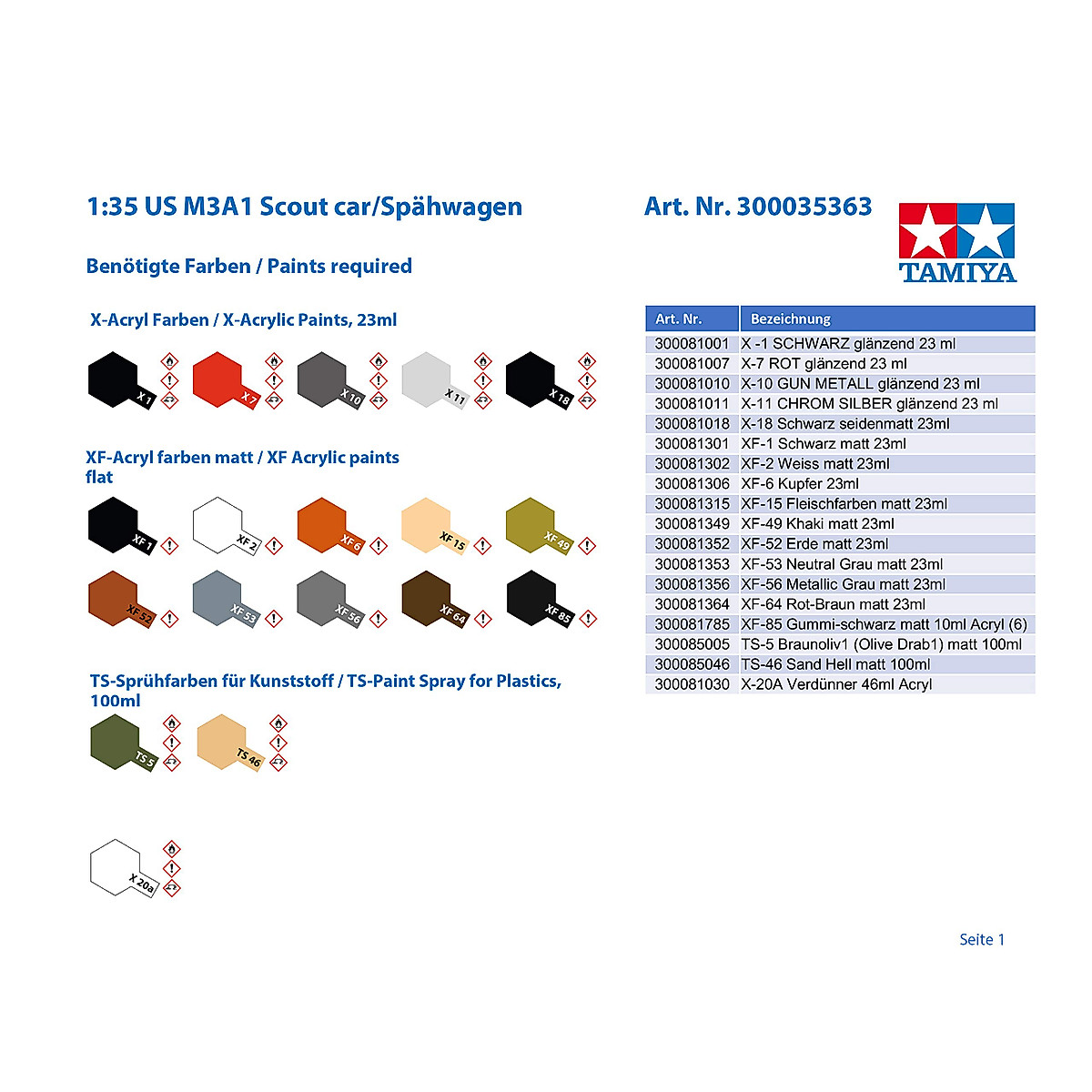 Tamiya 35363 1/35 M3A1 Scout Car Plastic Model Kit