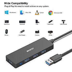 BENFEI 2 Pack USB 3.0 Hub 4-Port, Ultra-Slim USB 3.0 Hub Compatible for MacBook, Mac Pro, Mac Mini, iMac, Surface Pro, XPS, PC, Flash Drive, Mobile HDD
