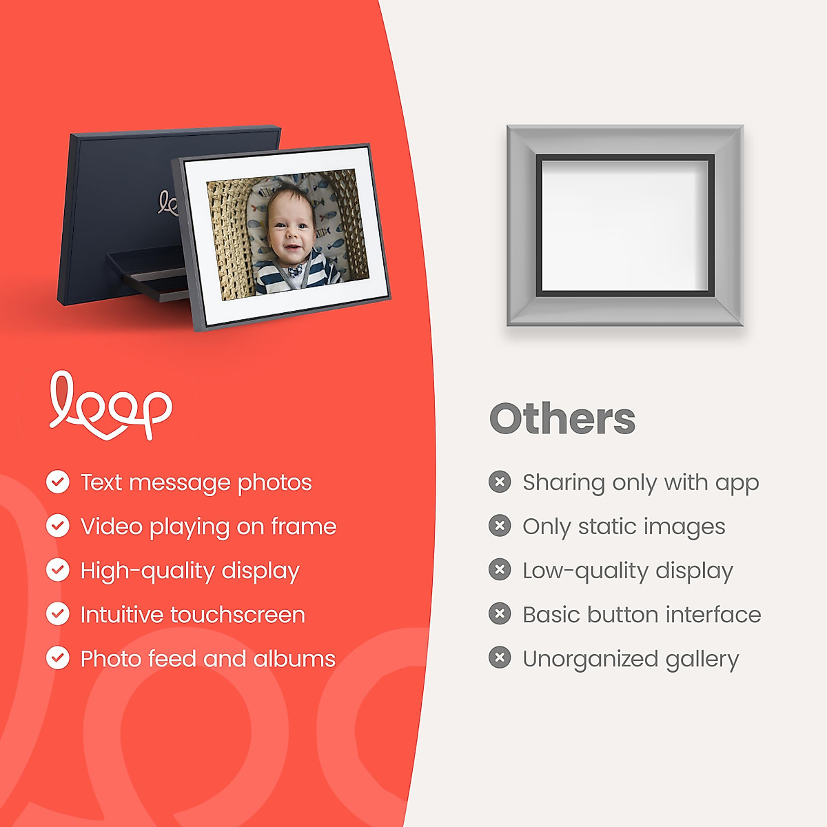 Loop Wi-Fi Digital Picture Frame with Touch Screen, 10-Inch Display, The Only Frame to Offer Text Message Photos Direct to Frame, Easy to use App, Gift to Keep Friends and Family Connected