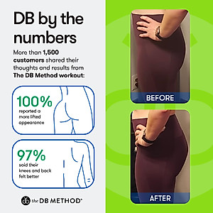 The DB Method Dreamlets, Wrist and Ankle Weights, Home Gym Workout Equipment, Intensify Workouts, Fitness, For Yoga, Pilates, Walking, Adjustable Non Slip Design, Wearable 2 lbs Weight Set of 2