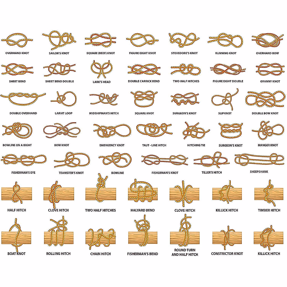 ATERET 1/4 inch by 80 Feet Nylon Rope I Multipurpose Clothelines Rope, UV Resistant & Excellent Shock Absorption I Ideal Use for Camping, Clothesline & Marine (2-Pack)