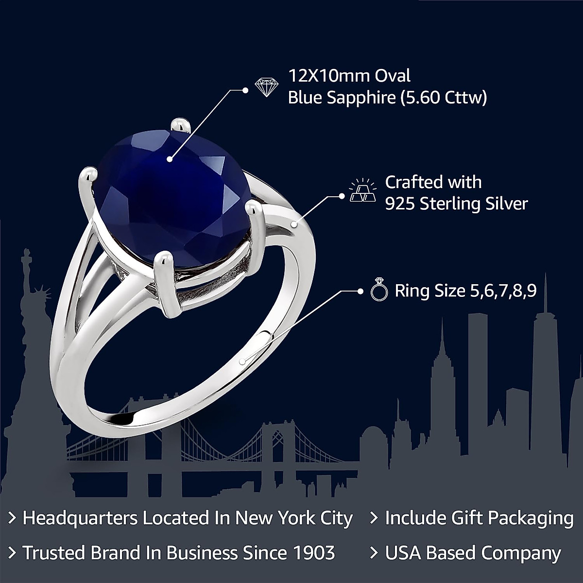 Gem Stone King 5.60 Cttw 925 Sterling Silver Blue Sapphire Ring For Women | Gemstone September Birthstone| Oval 12X10MM | Available In Size 5,6,7,8,9