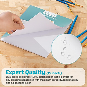 Art Paint Set for Kids, Painting Supplies Kit with 5 Canvas Panels, 8 Brushes, 12 Acrylic Paints, Multi-Function Table Easel, Etc, Premium Acrylic Paint Set for Students, Kids and Beginner.