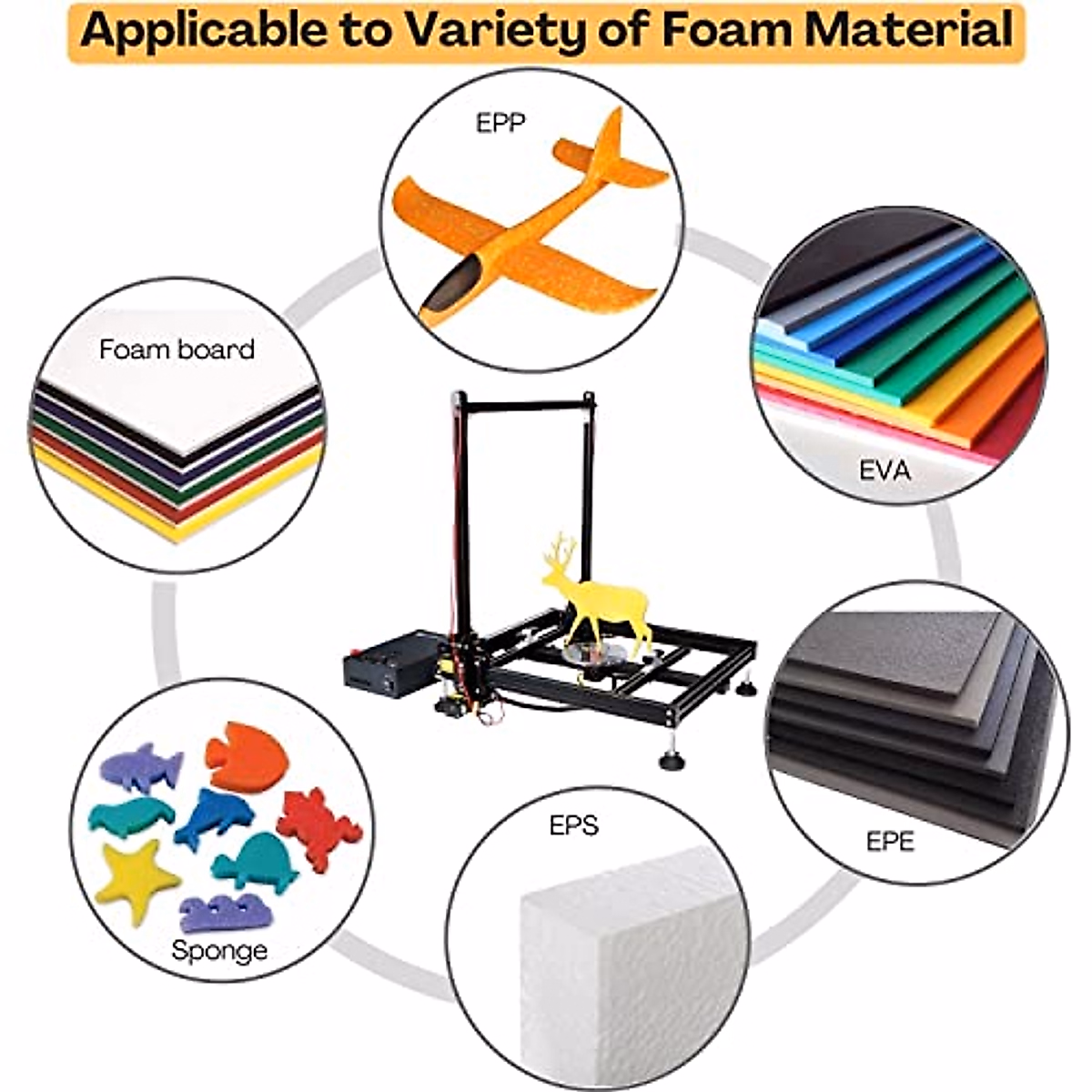 FoxAlien HW40 CNC Hot Wire Foam Cutter, Thermocut Foam Cutting Machine for Foam Board, EVA, EPP, EPE Heating Wire Electric Cutting Tool with Temperature Control and Voltage Digital Display (400x400mm)