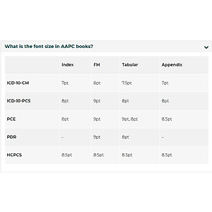 HCPCS Level II Expert 2023 (HCPCS Code Books)