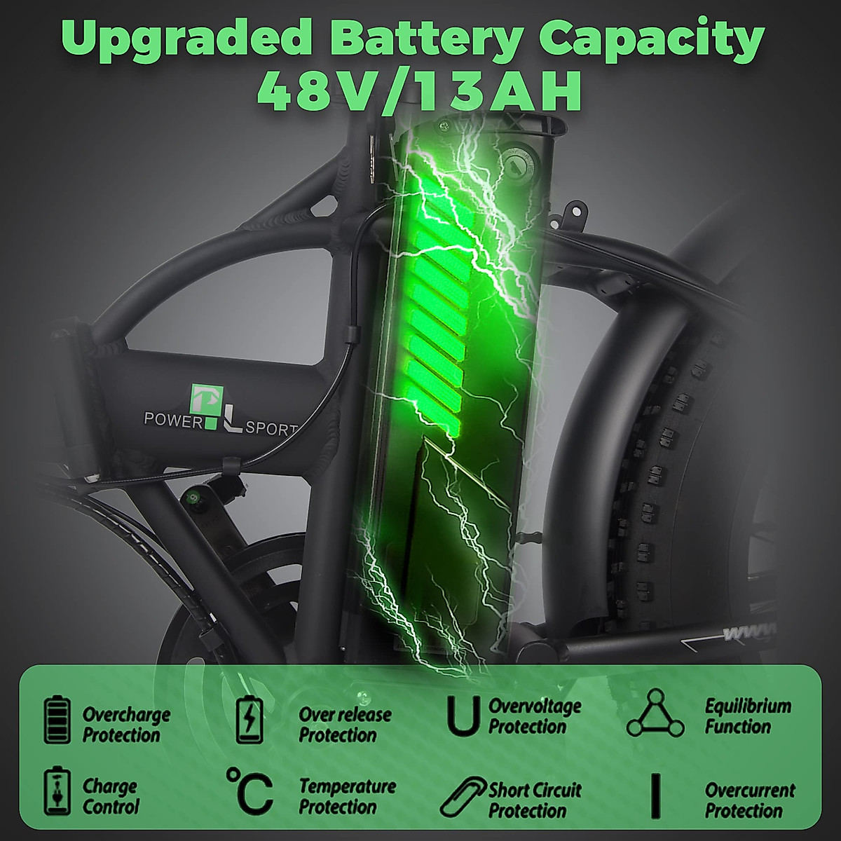 ECOTRIC Electric Bike 500W Folding Ebike 20" Fat Tire Foldable Electric Bicycle 48V 12.5AH Lithium Removable Battery Beach Snow Mountain E-Bike Commute Ebike for Adults Shimano 7-Speed