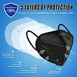 YOTU KN95 Face Masks 60 Pcs,5 Layers Cup Dust Mask,Filter Efficiency 95%, Suitable for Home Work Restaurants