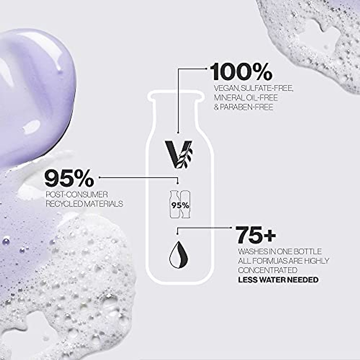 Pureology Nanoworks Gold Shampoo | For Very Dry, Color-Treated Hair | Renews Softness & Shine | Sulfate-Free | Vegan- 9 Fl Oz