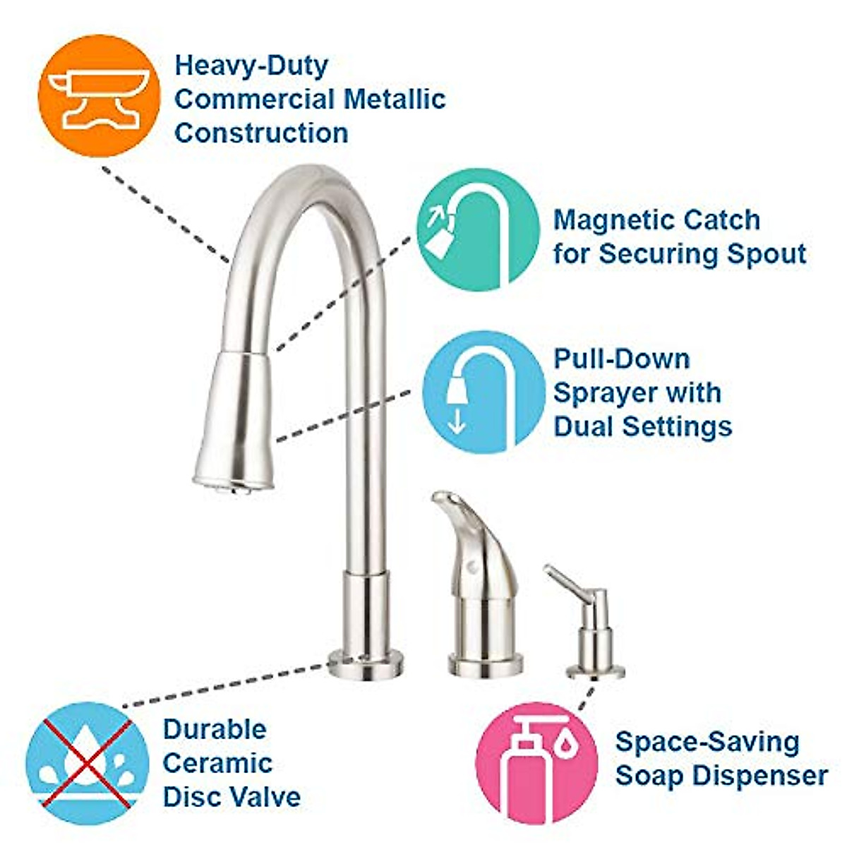 Pacific Bay Grandview Pull-Down Kitchen Sink Faucet with Soap Dispenser (Brushed Satin Nickel)