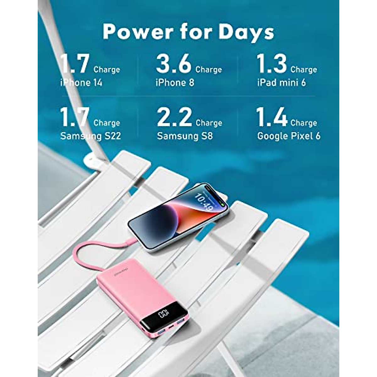 Portable Charger with Built in Cables, Portable Charger with Cords Wires Slim 10000mAh Travel Essentials Battery Pack 6 Outputs 3A High Speed Power Bank for iPhone Samsung Pixel LG Moto iPad