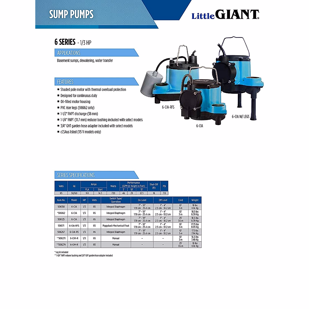 Little Giant 6-CIA 115 Volt, 1/3 HP, 2760 GPH Cast Iron Submersible Sump Pump with Integral Diaphragm Switch, 10-Ft. Cord, Blue, 506158