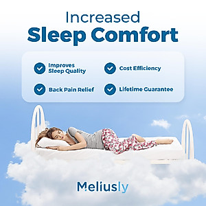 Meliusly® Sagging Mattress Support Pad (47x25'' - Medium) Patent Pending Mattress Firming Pad to Make Mattress Firmer - Saggy Bed Mattress Sag Support Board - Sinking Mattress Fix Firm Insert