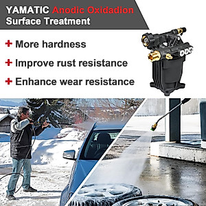 YAMATIC 3/4" Shaft Horizontal Pressure Washer Pump Max 3400 PSI @ 2.6 GPM Replacement Pump Compatible with Simpson 90029, 520002,520004,Dewalt dxpw3425 Honda GC190 and More