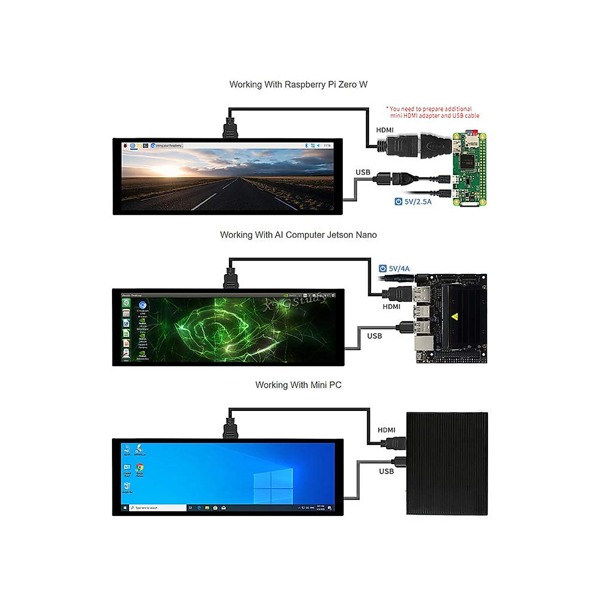 7.9 inch Raspberry Pi IPS Capacitive HDMI LCD 400×1280 Touch Screen Display Monitor Toughened Glass Panel Supports Raspberry Pi 4 3 2 Model B B+ A+ Jetson Nano Windows 10/8.1/8 / 7 @XYGStudy