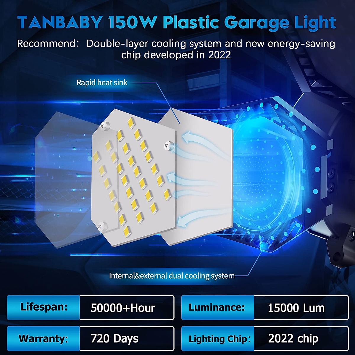 TANBABY Motion Sensor Garage Light, 150W Deformable LED Garage Light Garage Light 2 Pack 150W Ultra Bright Garage Ceiling Light