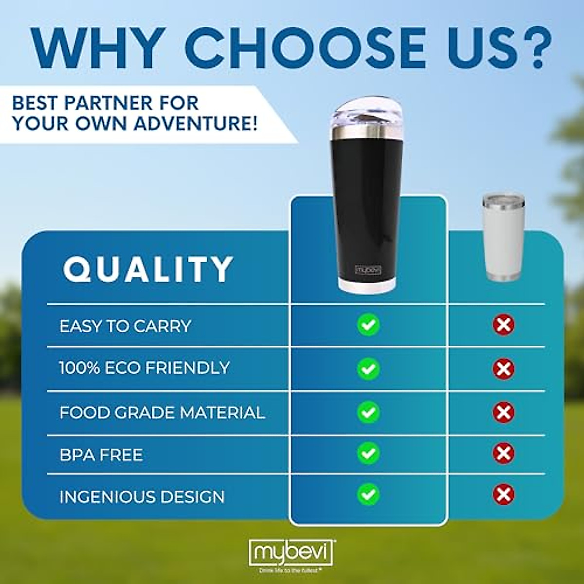 MyBevi Classic Premium Stainless Steel Tumbler with 12-Hour Temperature Control, Tritan Lid, and BPA-Free Construction | Black Sparkle, 26 oz