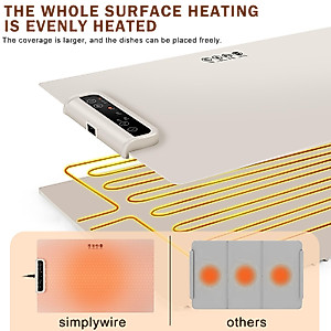 Electric Warming Tray with Adjustable Temperature,Large and Full Surface Heating,Rollable & Portable, 3 Heat Settings & Fast Heating，for Holidays, Daily Use,FamilyGatherings