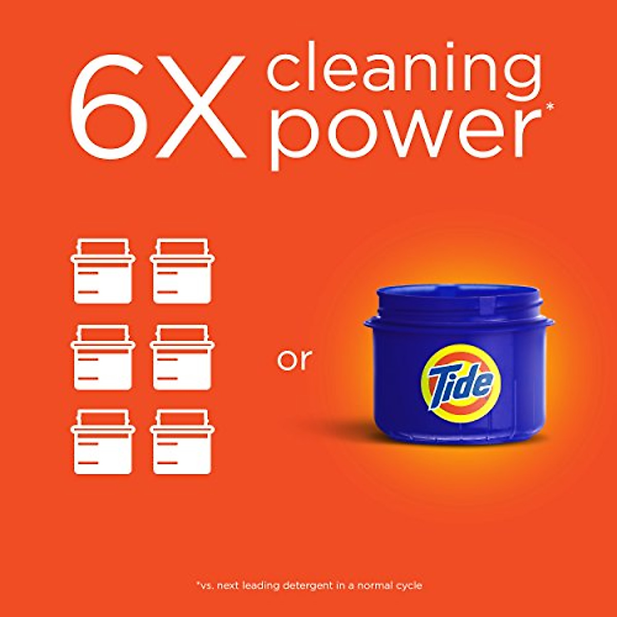 Tide Plus Febreze Fresh Sport Odor Defense Liquid Laundry Detergent, Active Fresh Scent, 2.72 L (59 Loads) - Packaging May Vary