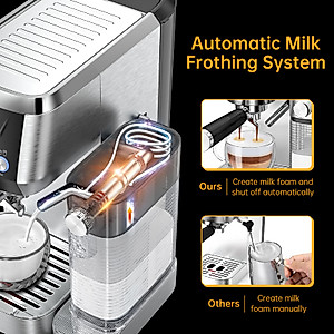 MAttinata Espresso Machine 20 Bar, Espresso Maker with Milk Frother, Cappuccino Machine for Home with 2.0 Long Life Automatic Milk Tank, Coffee Maker Present, Stainless Steel-Mattino Ultra