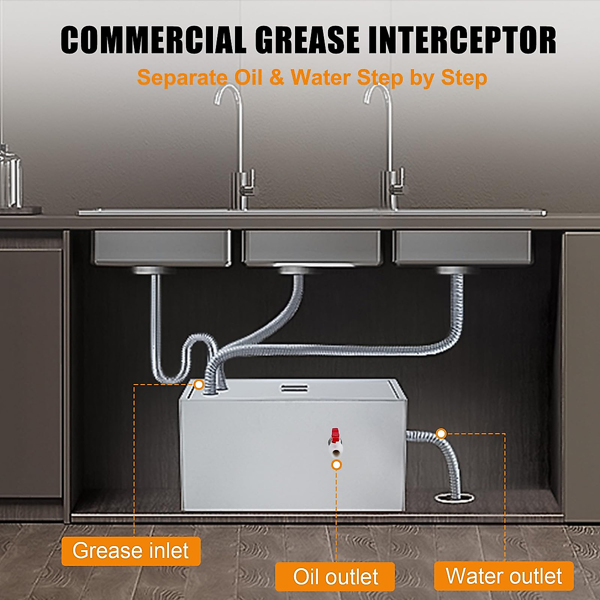 Gaomon Commercial Grease Trap, 40 lbs Stainless Steel Interceptor with Top Inlet, 13 GPM Grease Interceptor Trap for Restaurant Canteen Factory Home Kitchen