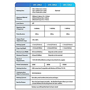 US Stock 50W JPT Fiber Laser Marking Machine Fiber Laser Engraver with 175×175mm Lens and D80 Rotary Axis
