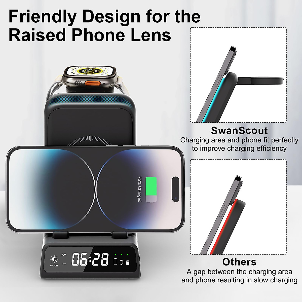 SwanScout Wireless Charging Station for iPhone, SwanScout 703A, Wireless Charger for iPhone 15/14/13/12/11 Series, for Apple Watch Ultra 2/9/8/7/6/5/SE, for Airpods Pro 2, Travel Foldable and Portable